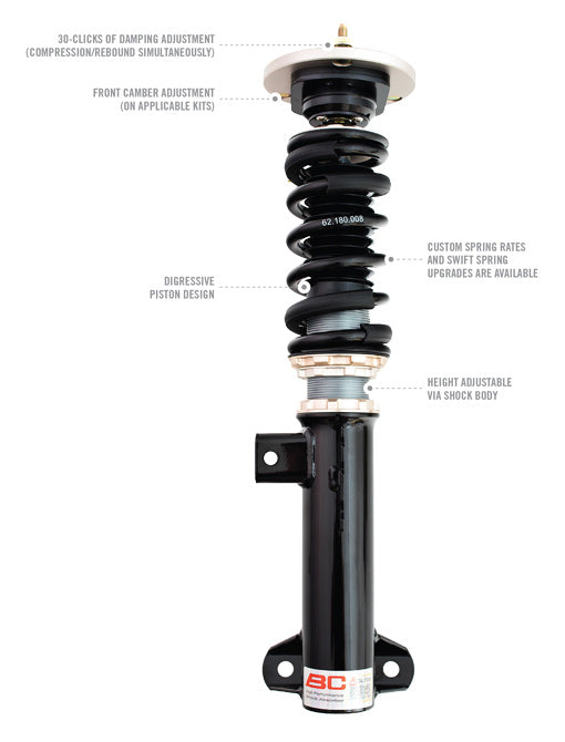 coilovers